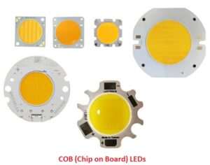 Different Types of LEDs: A Comprehensive Guide - Circuit Ideas for You