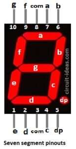 Seven Segment Display Circuit: Datasheet, Pinouts And Working - Circuit ...