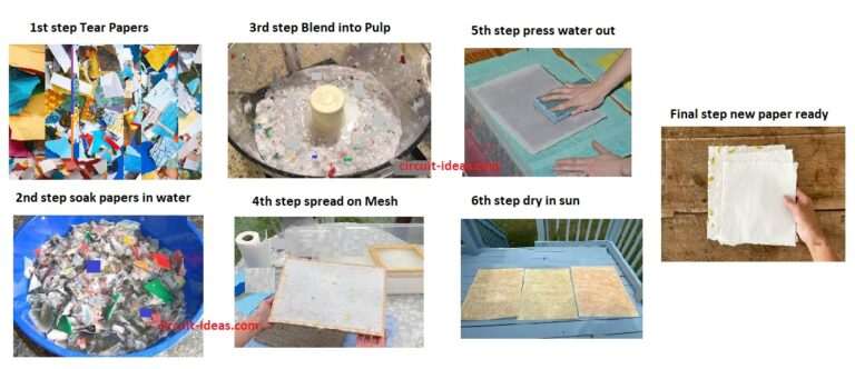 DIY Paper Recycling: Turn Old Paper into New - Circuit Ideas for You