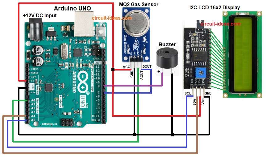 MQ2 Gas Sensor Circuit with Arduino - Circuit Ideas for You