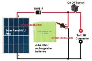 Simple Solar USB Charging Circuit - Circuit Ideas for You